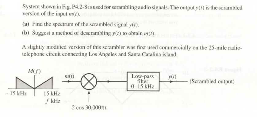 Solved System shown in Fig. P4.2-8 is used for scrambling | Chegg.com