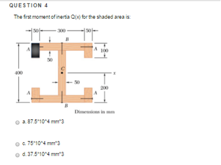 Solved The first moment of inertia Q(x) for the shaded area | Chegg.com