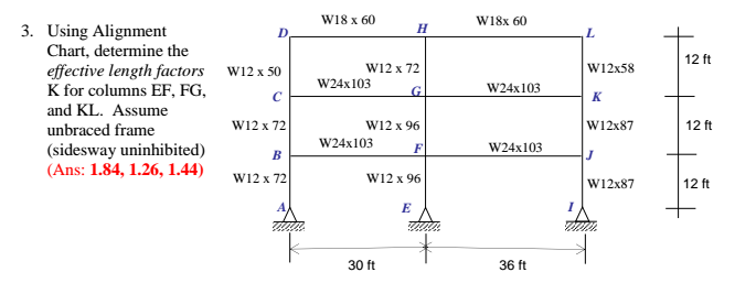 Solved Using Alignment Chart, determine the effective length | Chegg.com Solved Using Alignment Chart, determine the effective length | Chegg.com