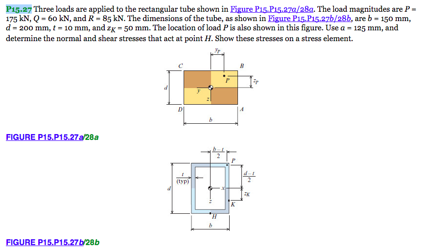 P15.27 Three loads are applied to the rectangular | Chegg.com