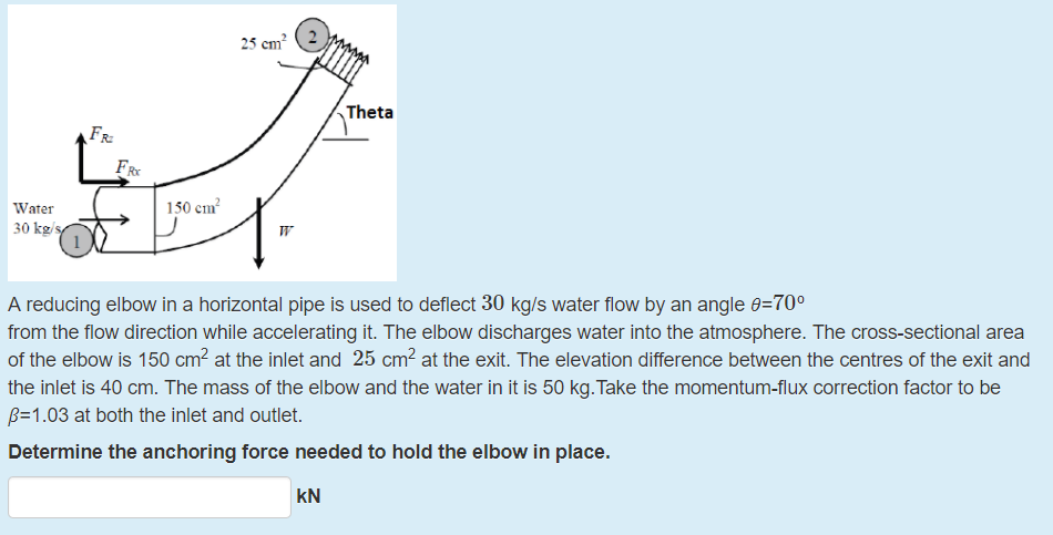 Solved A reducing elbow in a horizontal pipe is used to | Chegg.com