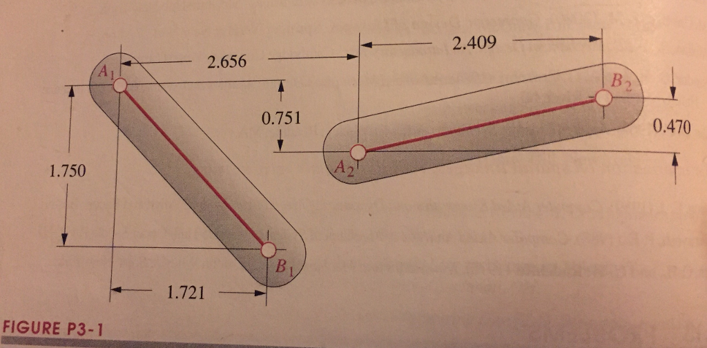 Solved 3-4 Design a fourbar mechanism to give the two | Chegg.com