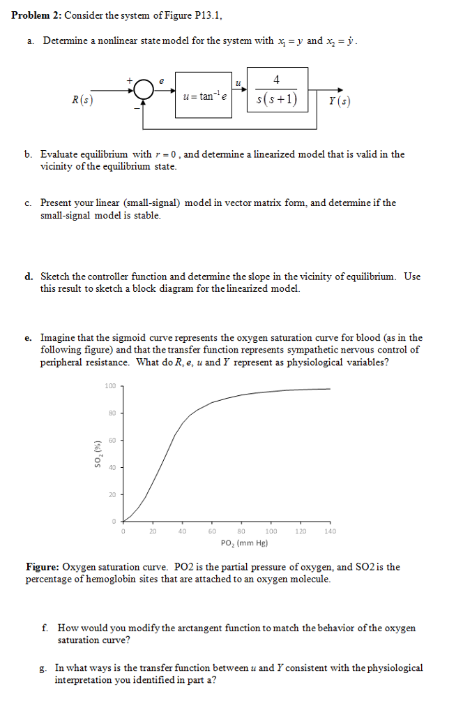 Problem 2 Consider The System Of Figure P13 1 A