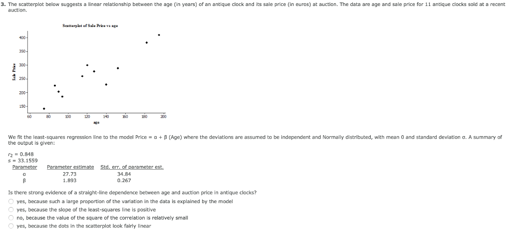 Solved 3. The scatterplot below suggests a linear | Chegg.com