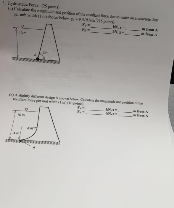 Solved Hydrostatic force Calculate the magnitude and | Chegg.com