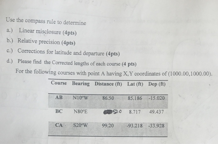 Solved Use The Compass Rule To Determine Linear Misclosure