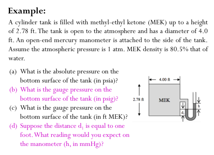 Solved Example: A cylinder tank is filled with methyl-ethyl | Chegg.com