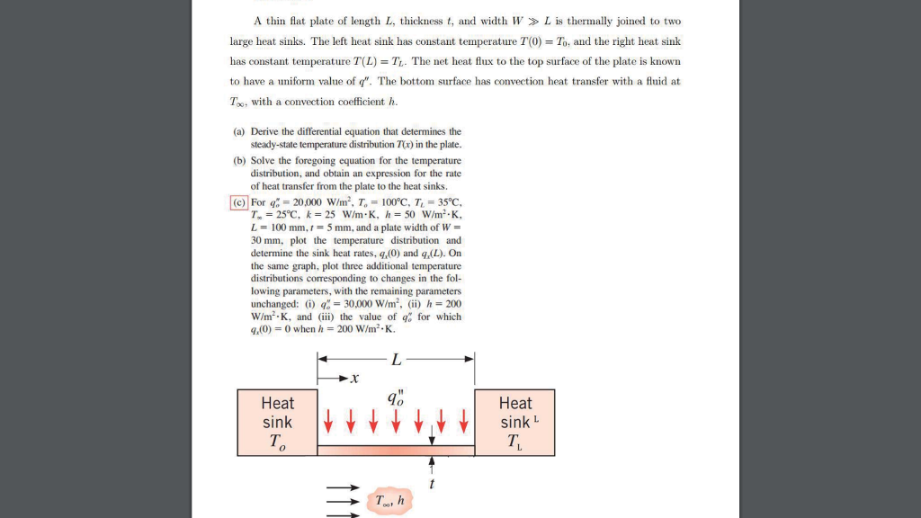 Solved A thin flat plate of length L, thickness t, and width | Chegg.com