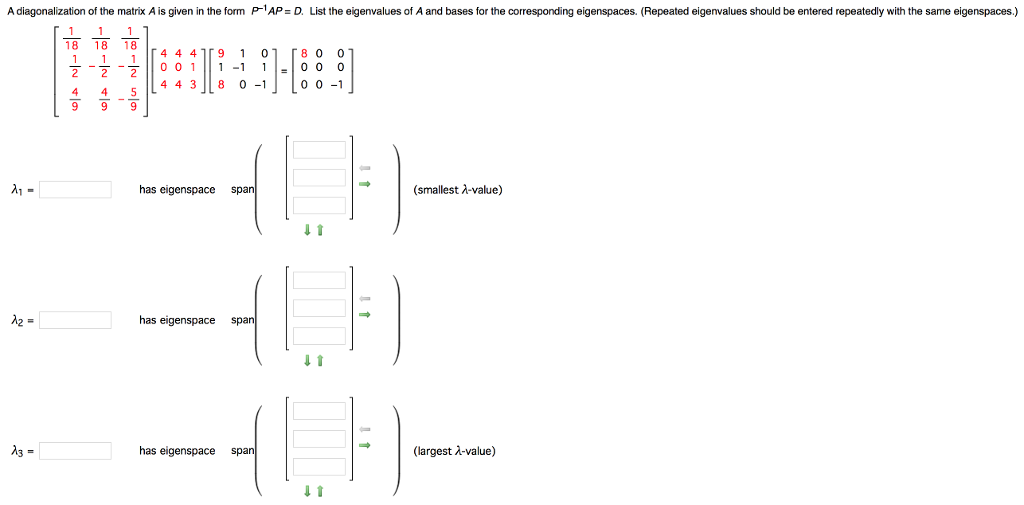Solved A diagonalization of the matrix A is given in the | Chegg.com