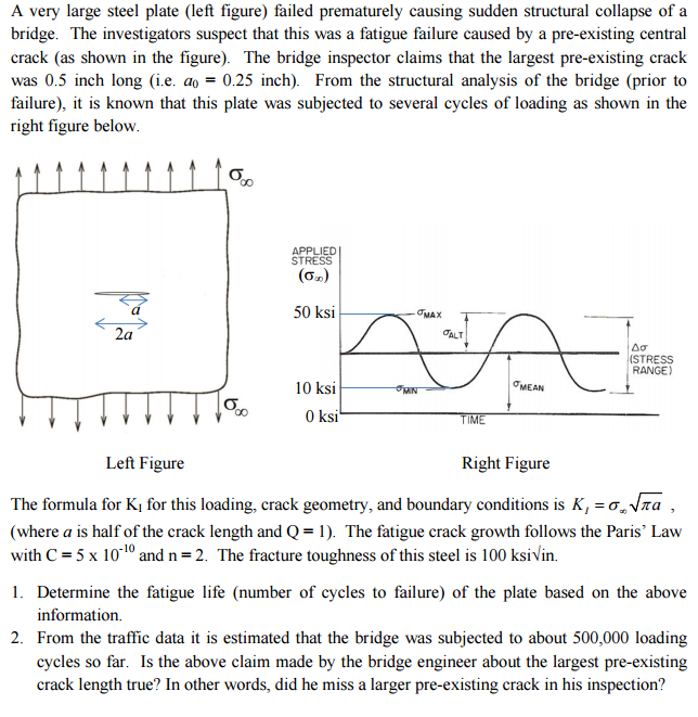 A very large steel plate (left figure) failed | Chegg.com