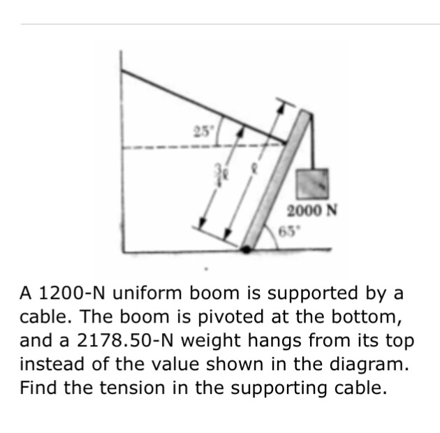 Solved A 1200-N uniform boom is supported by a cable. The | Chegg.com