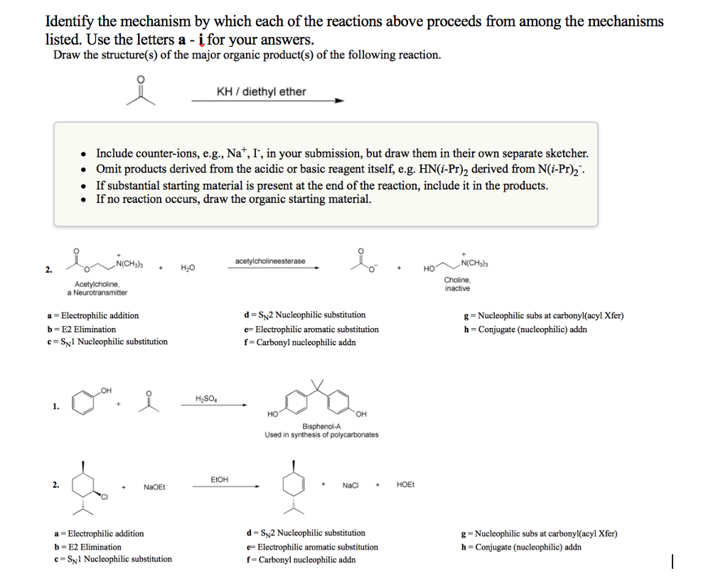 Solved Identify the mechanism by which each of the reactions | Chegg.com