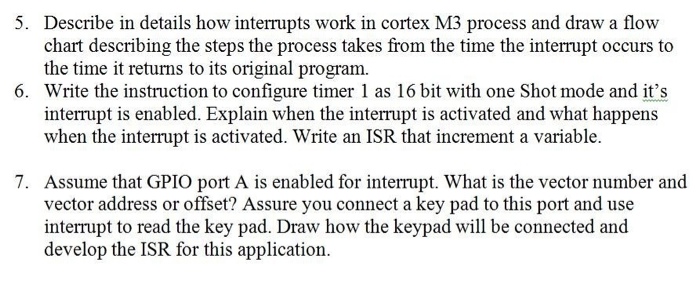 5. Describe in details how interrupts work in cortex | Chegg.com