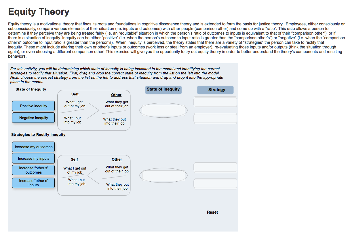 Her Likes This: Equity Theory Employee Motivation