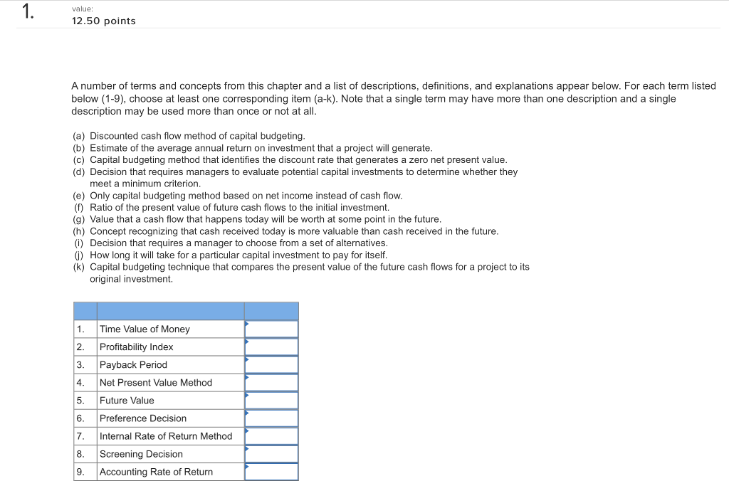 Solved value: 12.50 points A number of terms and concepts | Chegg.com