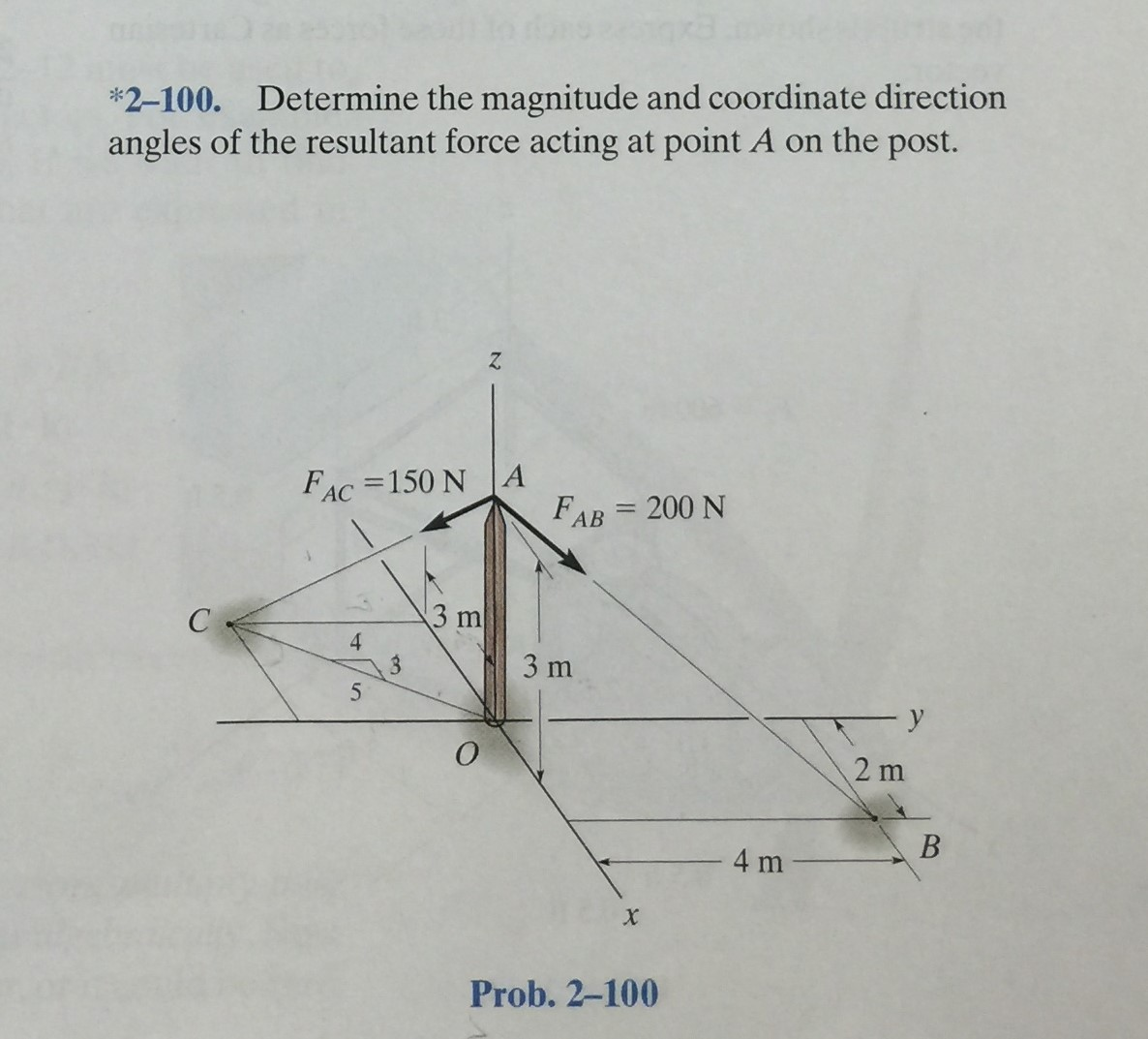 Determine the magnitude and coordinate direction | Chegg.com
