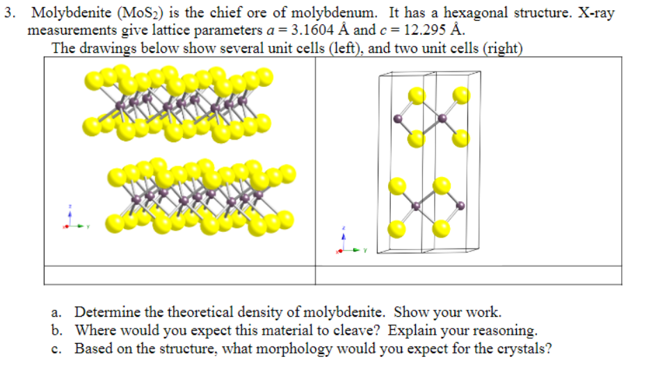 Molybdenite Crystal Structure