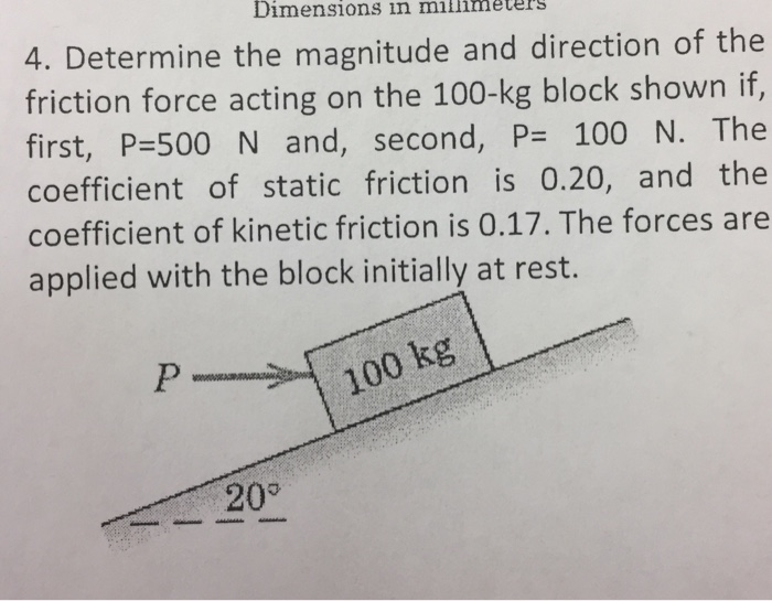 Solved Determine the magnitude and direction of the friction | Chegg.com