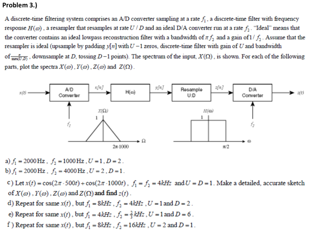 Solved Problem 3.) A discrete-time filtering system | Chegg.com