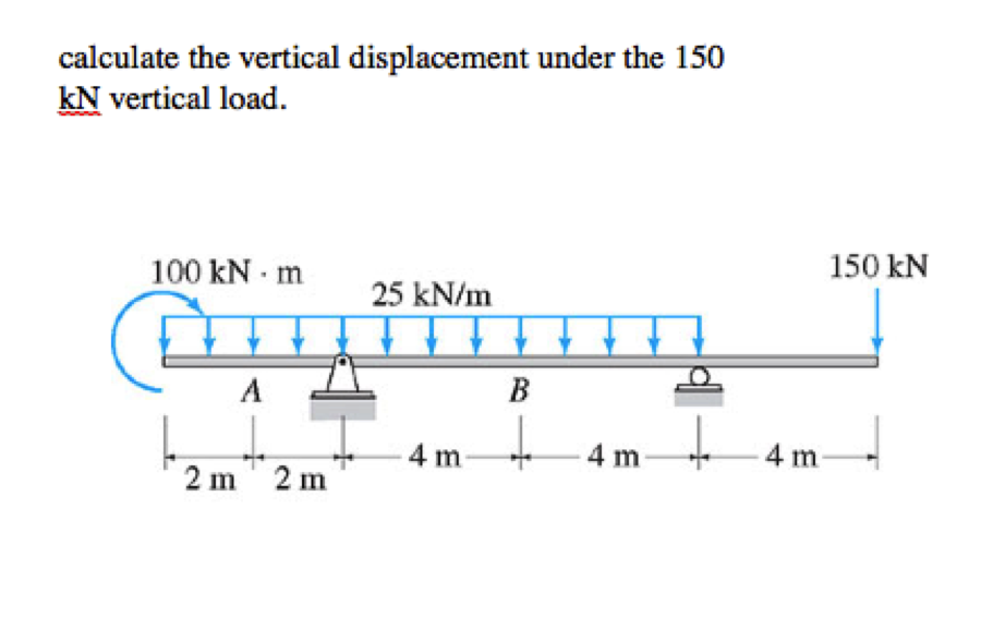 Solved calculate the vertical displacement under the 150 kN | Chegg.com