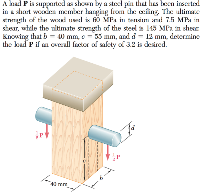 Solved A load P is supported as shown by a steel pin that | Chegg.com