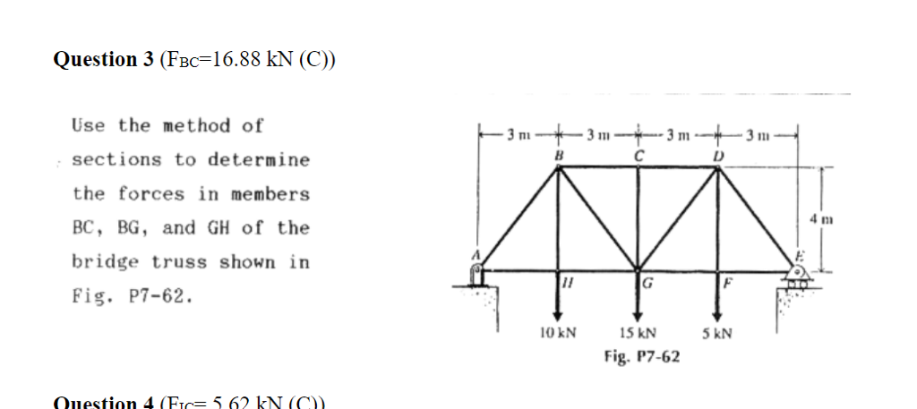 Solved Use the method of sections to determine the forces in | Chegg.com
