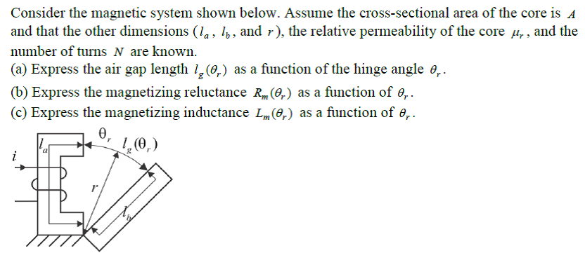 Solved Consider the magnetic system shown below. Assume the | Chegg.com