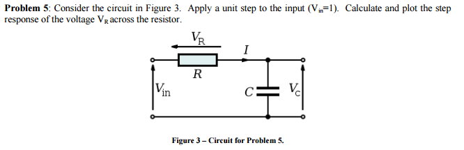 Solved Consider the circuit in Figure 3. Apply a unit step | Chegg.com