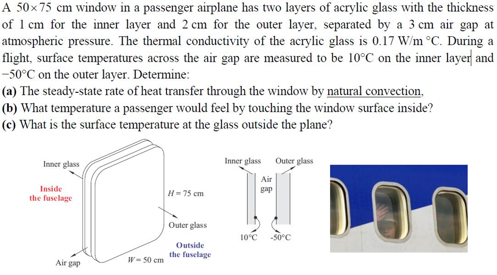 Solved A 50 times 75 cm window in a passenger airplane has | Chegg.com