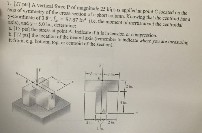 Solved A vertical force P of magnitude 25 kips is applied at | Chegg.com