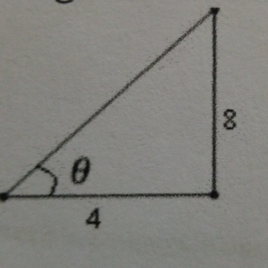 Solved Find all six trigonometric functions for theta | Chegg.com