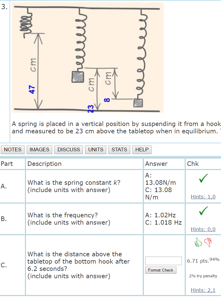 Solved Aspring is placed in a vertical position by | Chegg.com