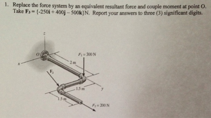 Solved Replace the force system by an equivalent resultant | Chegg.com