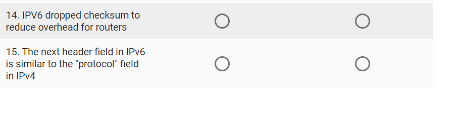 Solved NAT TABLE 1 of 1 100% Source IP 192.168.1.8 14356 | Chegg.com