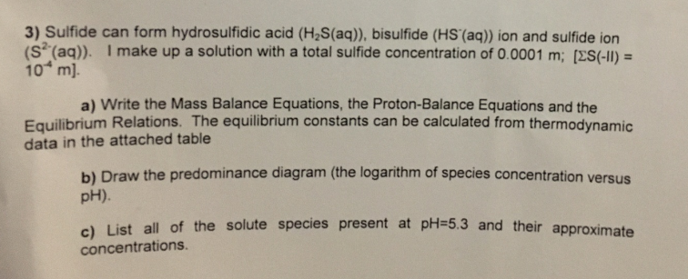3) Sulfide can form hydrosulfidic acid (H2S(aq)), | Chegg.com