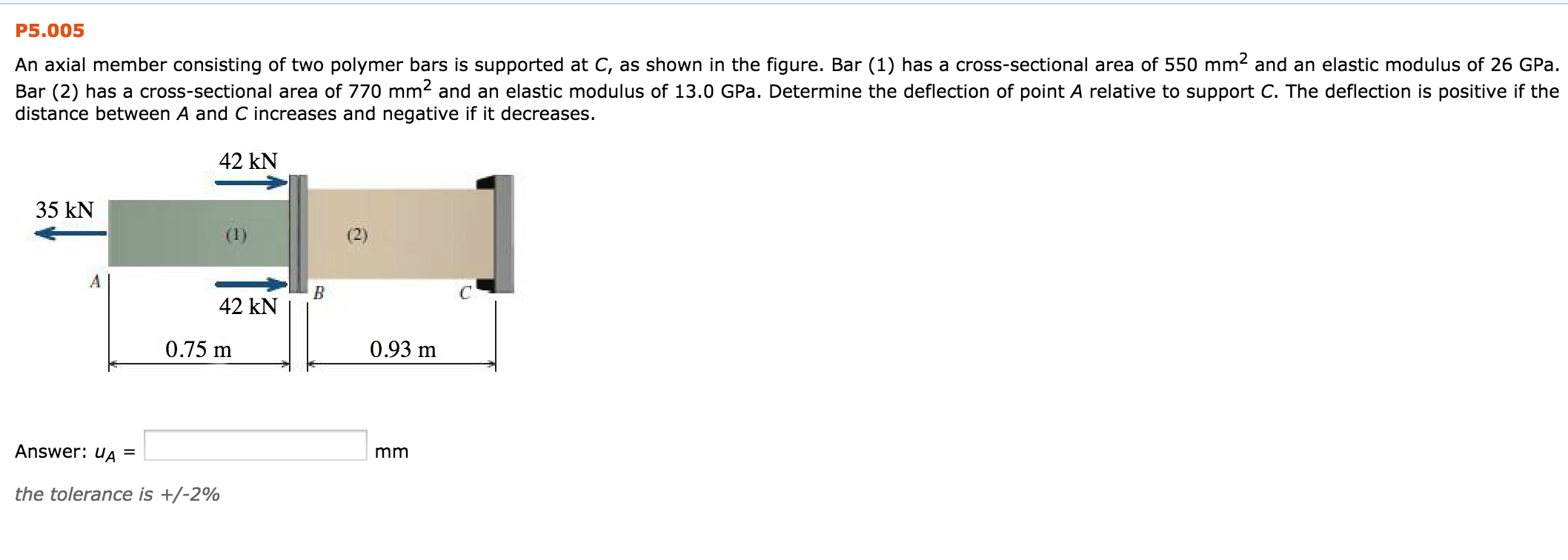 Solved An axial member consisting of two polymer bars is | Chegg.com