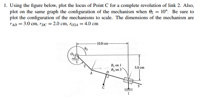 Solved Using the figure below, plot the locus of Point C for | Chegg.com