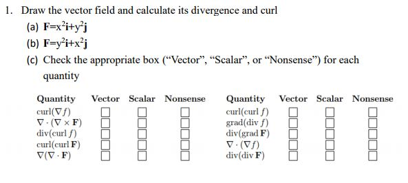 Solved 1. Draw the vector field and calculate its divergence | Chegg.com