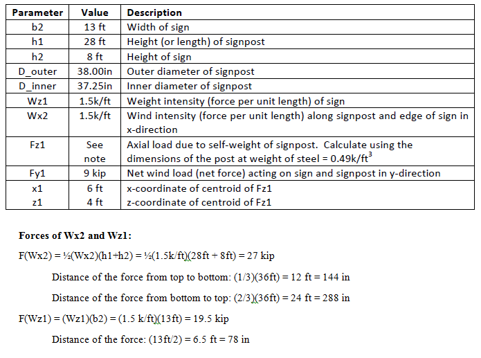 Draw a 3D Free Body diagram of the portion of the | Chegg.com