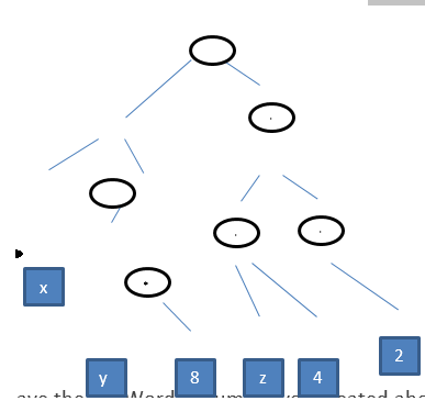 Solved 4 | Chegg.com