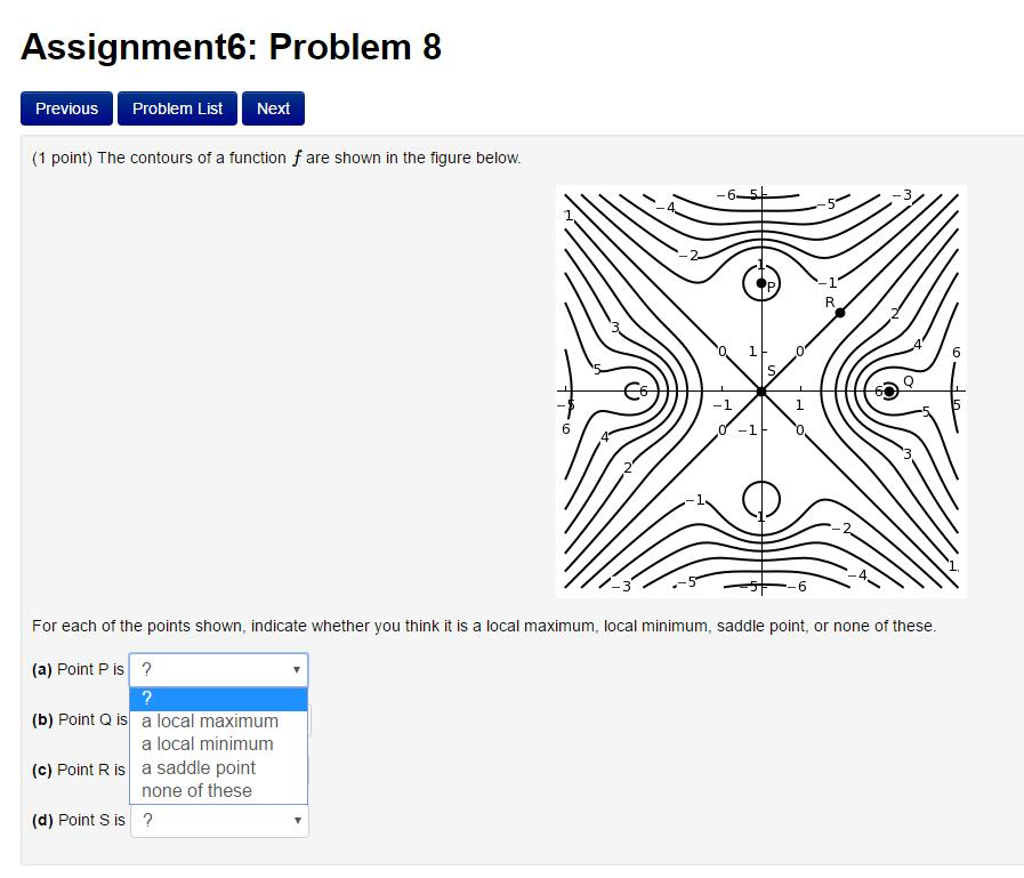 Solved The Contours Of A Function F Are Shown In The Figure