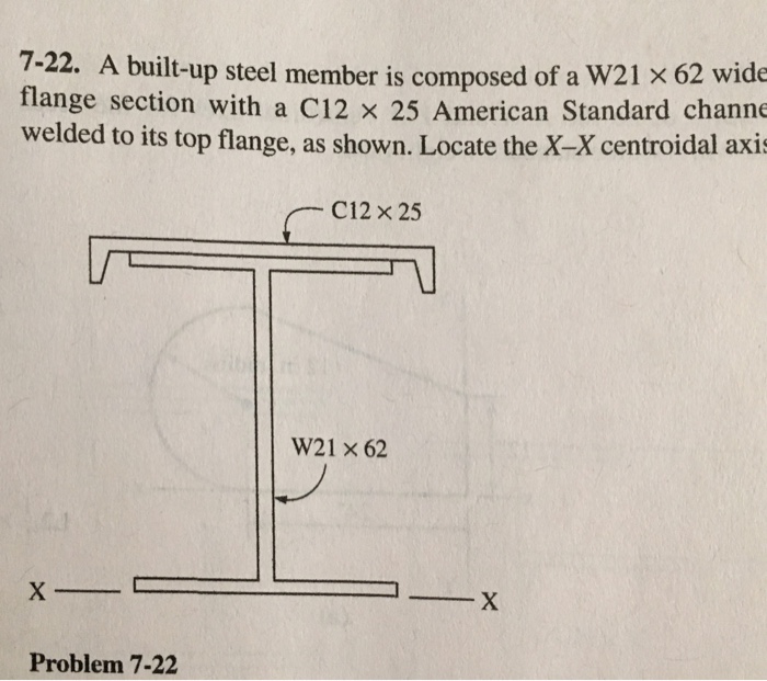 Solved A built-up steel member is composed of a W21 Times 62 | Chegg.com