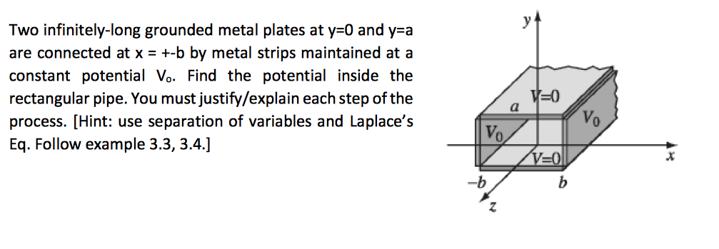 Solved Two infinitely-long grounded metal plates at y=0 and | Chegg.com