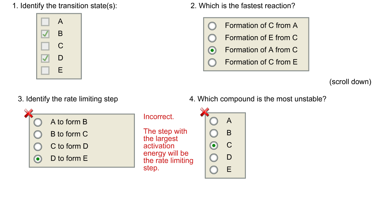 Solved Label The Following Reaction Coordinate Diagram E