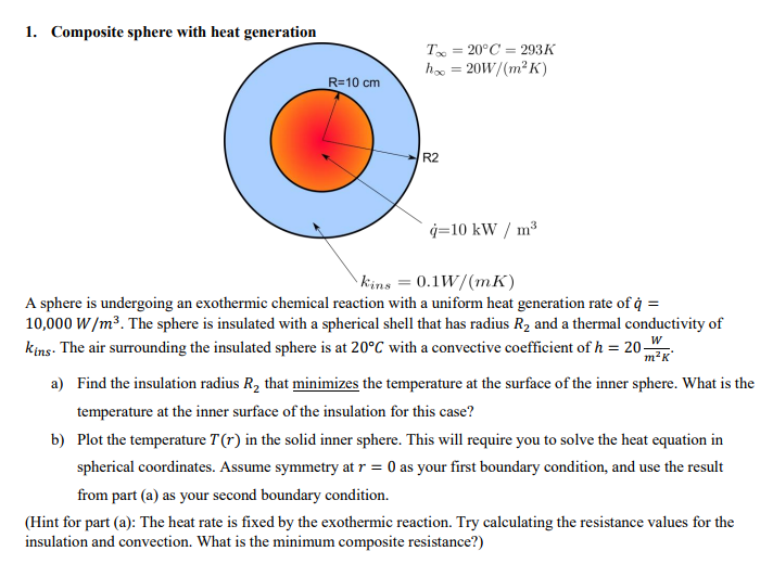 Solved 1. Composite sphere with heat generation T 20°C 293K | Chegg.com