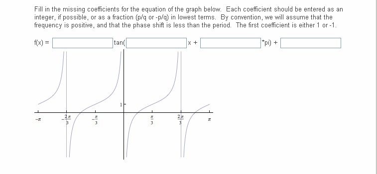 Fill in the missing coefficients for the equation of | Chegg.com