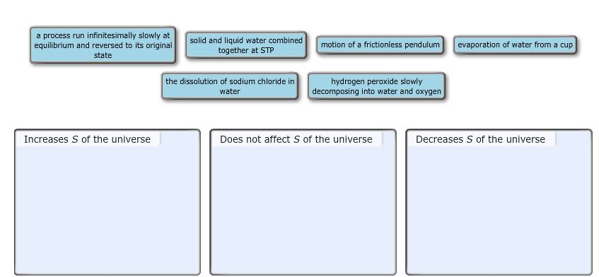 Solved Classify each process by its individual effect on | Chegg.com