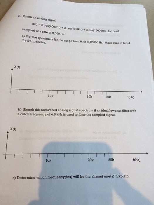 Solved Given an analog signal x(t) = 5 cos(4000pit) + 2 cos | Chegg.com