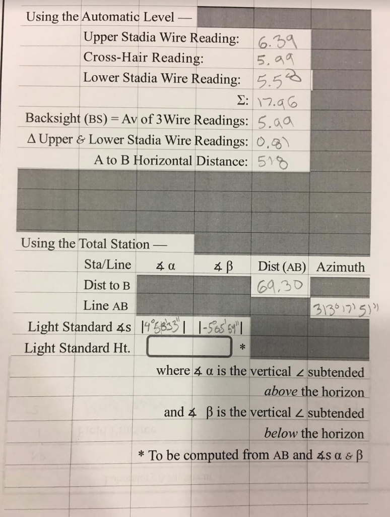 Solved Using the Automatic Level Upper Stadia Wire Reading: | Chegg.com