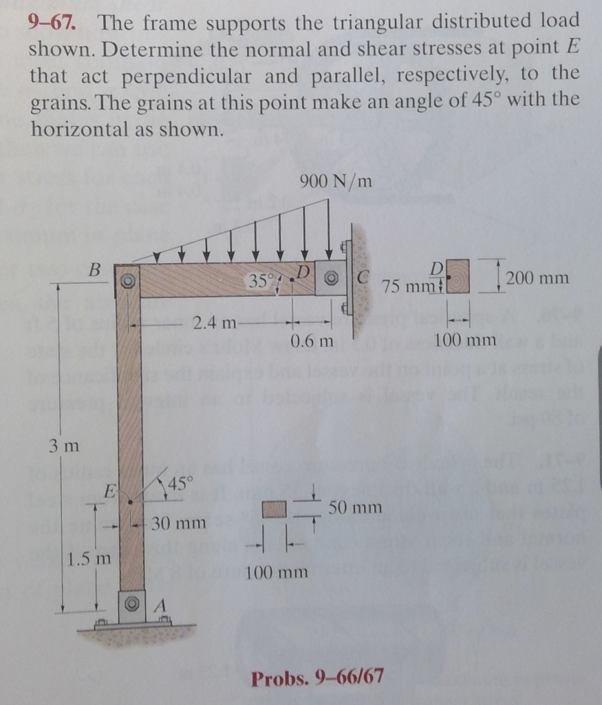 Solved 9-67. The frame supports the triangular distributed | Chegg.com